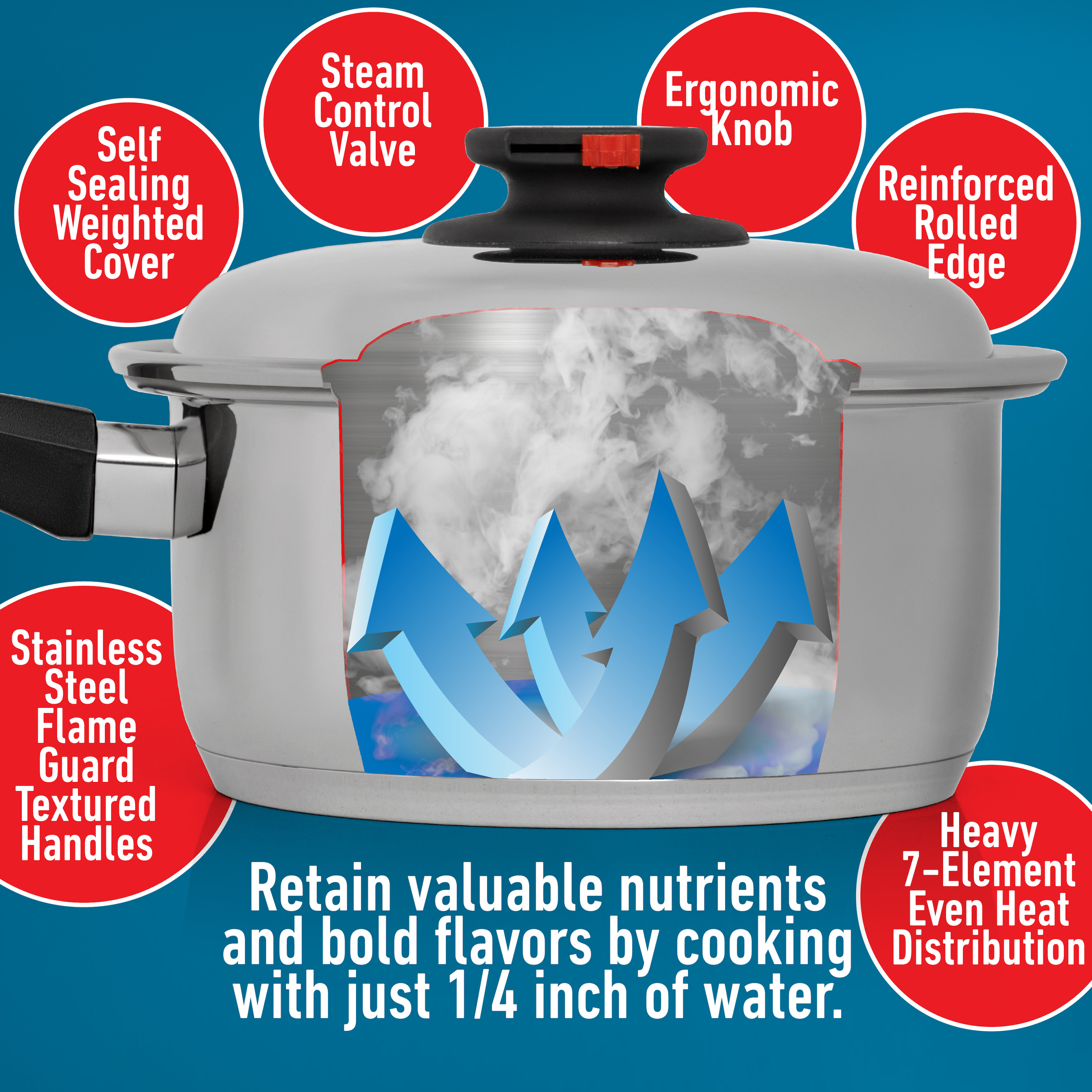 The Home Of Maxam Products